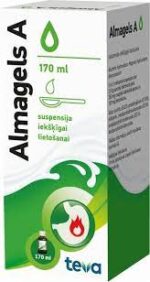 AlmaGel: Uses - Side Effects - Warnings - Med Review Hub