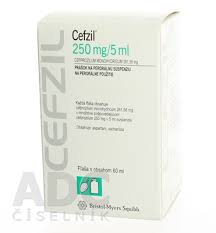 Cefzil: Uses - Side Effects - Warnings - Med Review Hub