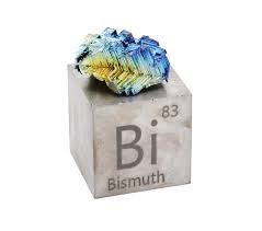 Bismuth: Uses - Side Effects - Warnings - Med Review Hub
