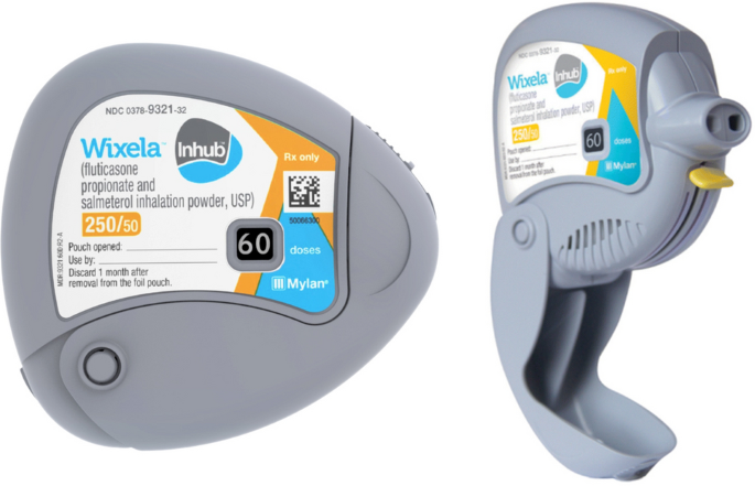 Wixela: Uses - Side Effects - Warnings - Med Review Hub