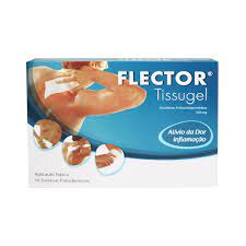 Flector Transdermal: Uses - Side Effects - Warnings - Med Review Hub