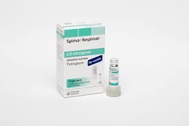 Spiriva Respimat Inhalation: Uses - Side Effects - Warnings- Med Review Hub