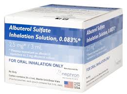Albuterol Sulfate Inhalation: Uses - Side Effects - Warnings - Med ...